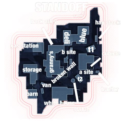 Codm Diagram Quizlet