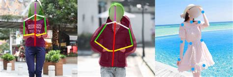 Human Body Landmark Recognition Method Download Scientific Diagram