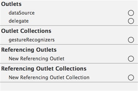 Iphone Xcode Ios Automatic Delegate Assignment A Bug Stack Overflow