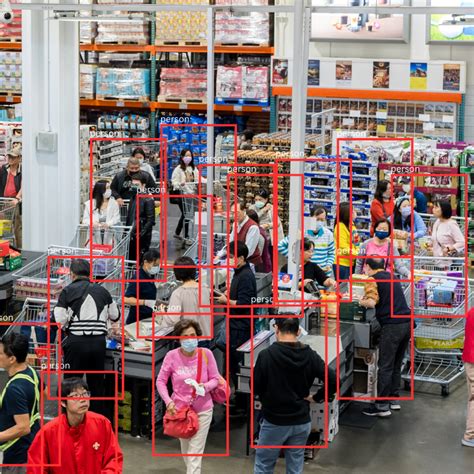 Footfall Video Analytics Factana Industrial Ai Solution Provider