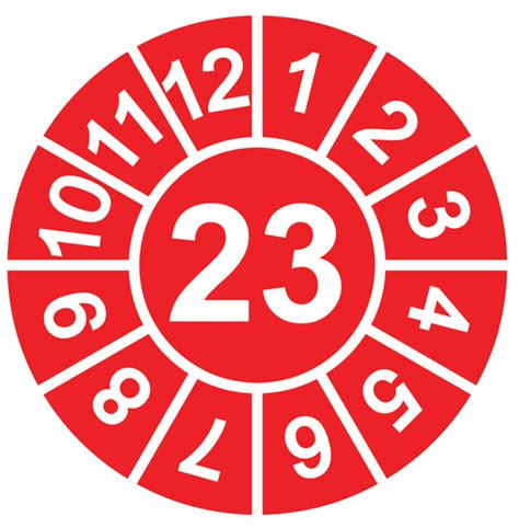 Calibration Advanced Calibration Label