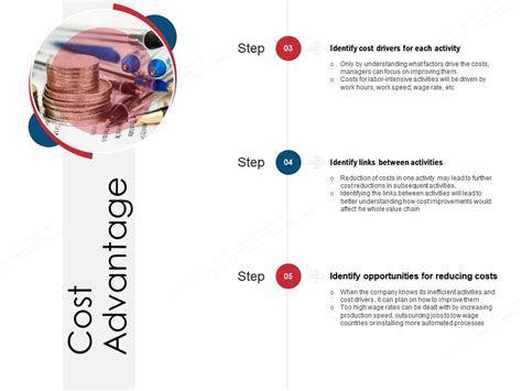 Top 10 Value Opportunity Analysis Powerpoint Presentation Templates In 2026