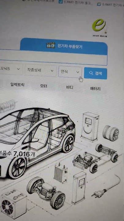국내 하나뿐인 전기차부품쇼핑몰 이파트 Epart의 판매용 재고부품이 7천개 넘었다고요 전기차부품쇼핑몰 전기차폐차 자동차중고부품쇼핑몰 전기차전문폐차장 전기차중고