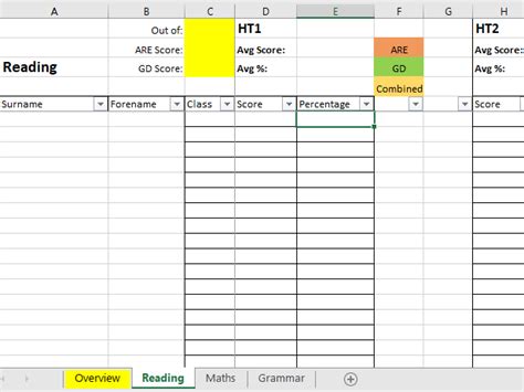 Yearly Assessment Data Tracker Teaching Resources