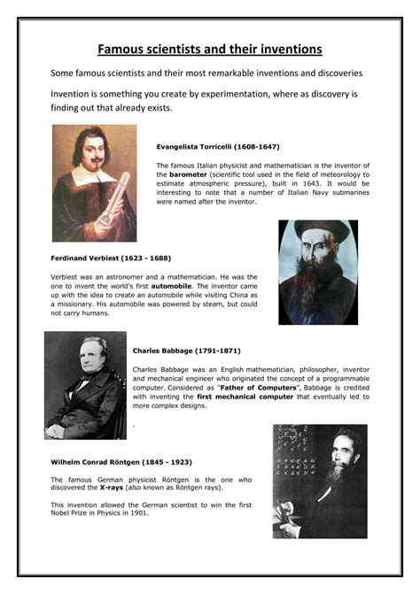 Inventors Of Computer And Their Inventions