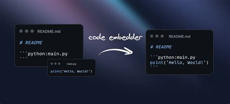 Code Embedder · Actions · Github Marketplace · Github