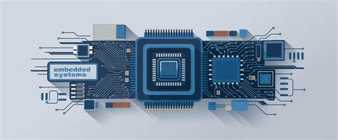 Embedded Systems Explained A Deep Dive Blog Dashboard