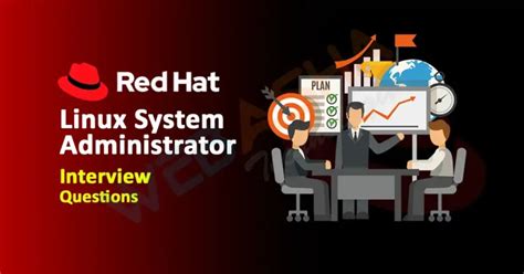 2026 Common Linux System Administrator Interview Questions Web Asha Technologies