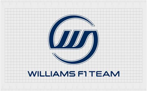 Branding A Winner The Williams Racing Logo And Its History