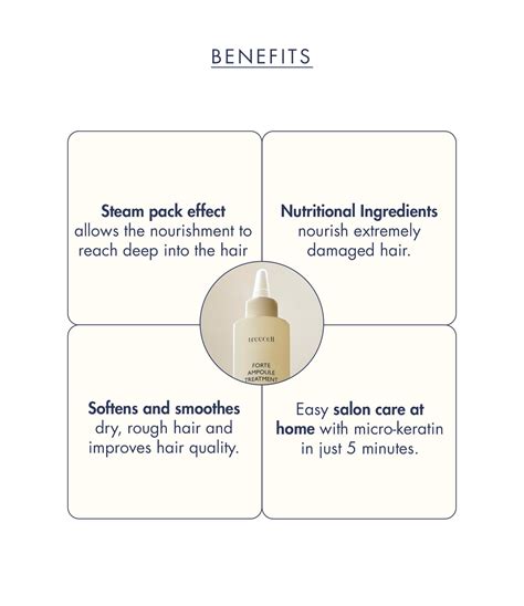Treecell Forte Ampoule Treatment Limese India