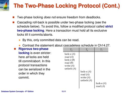 Ppt Chapter 15 Concurrency Control Powerpoint Presentation Free