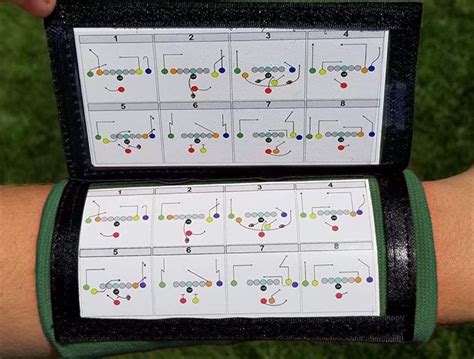 Football Quarterback Wristband 5 Pack Green Youth Myfootballplays