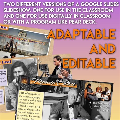 Fdr Roosevelt And The New Deal Programs Impact Primary Source