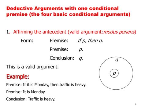 Solution Uplb Math 1 Validity Of Arguments Deduction Induction