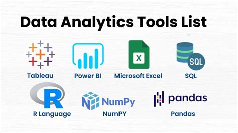 Top Data Analytics Tools For 2025 Data Analytics Masters Posted On