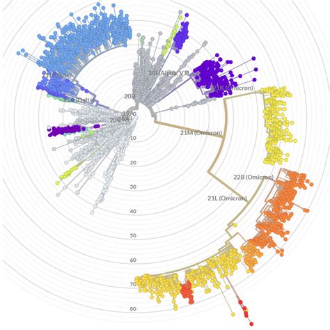 Thread By Tryangregory On Thread Reader App Thread Reader App