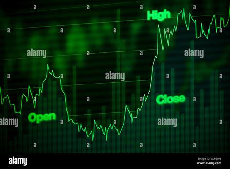 Green Stock Market Acumen