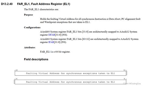 【armv8v9 异常模型入门及渐进 61 Linux 缺页异常处理流程详细介绍】linux Armv8 A Aarch64 Long Descriptor Format 缺页异常
