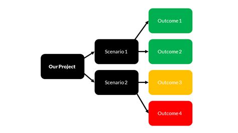 Schematic Diagram Template Pptx File Wiring Flow Schema