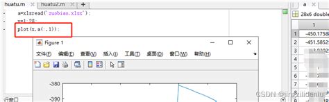 (小记)matlab画二维图matlab绘制二维云图 Csdn博客 (小记)matlab画二维图matlab绘制二维云图 Csdn博客