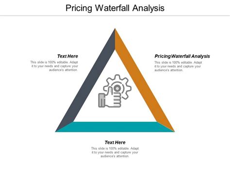 Pricing Waterfall Analysis Ppt Powerpoint Presentation Inspiration Deck Cpb
