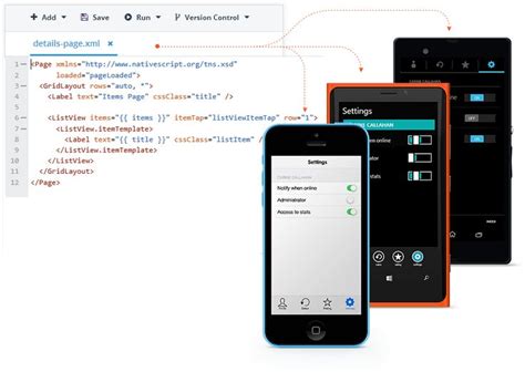 nativescript for cross platform native app development with javascript app development