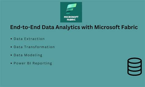 Do Etl Using Microsoft Fabric By Anooshakeeen Fiverr