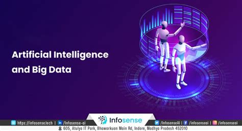 Infosense Ai On Linkedin Bigdataanalytics Artificialintelligence Datascience