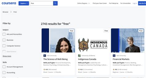 Udacity Vs Coursera 10 Differences To Consider In 2025