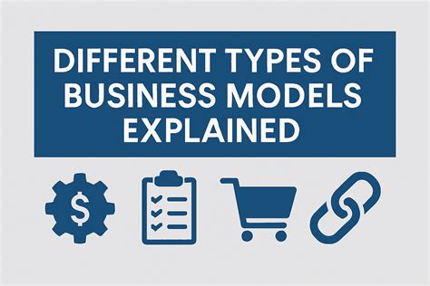 Different Types Of Business Models Explained Mk Faizi