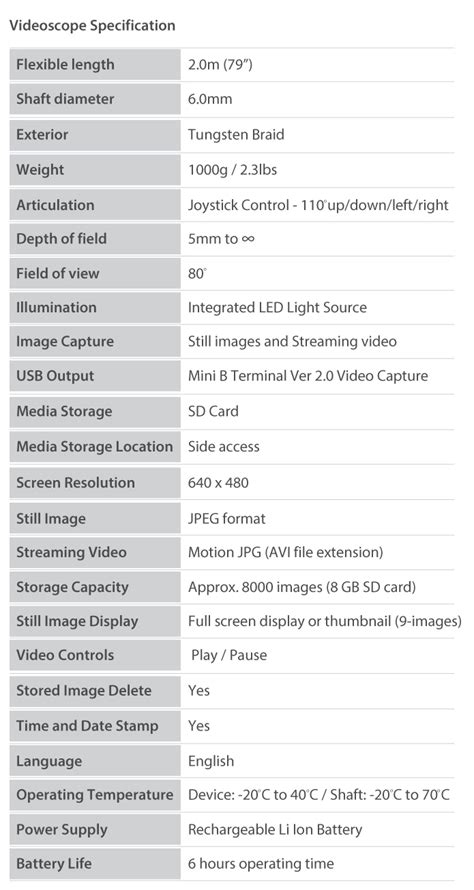 Optim Llc Freedomview Videoscope State Of The Art Contraband Detection