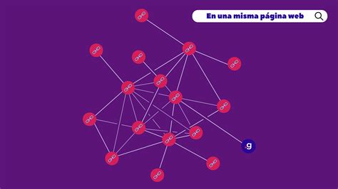 Interlinking Seo Qué Es Para Que Sirve Y Sus Beneficios