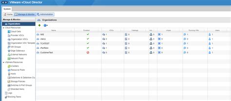 Vmware Telco Cloud Automation Deploy Your First Vnf Kind Of … Vtelco
