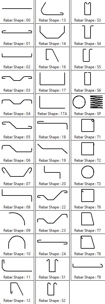 Filerebar Shapes From R20192 Rebar Shape Browser Narrowest Labeled 3 Columnspng Real