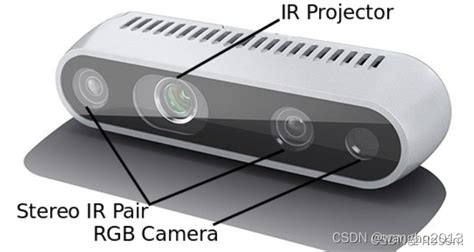 ubuntu20 04lts下安装intel realsense d435i驱动与ros包 realsense的驱动包 csdn博客