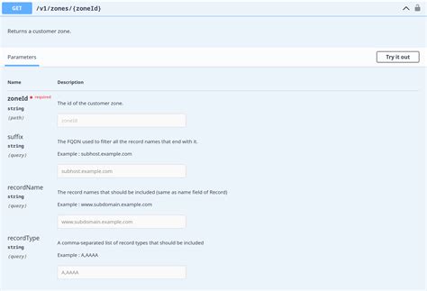 Ionos Dns Provider Api Error · Issue 1825 · Go Acmelego · Github
