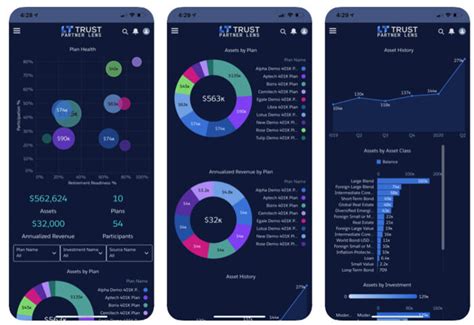 John Difini On Linkedin Look What We Built