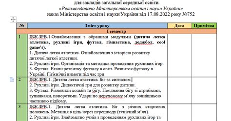 Календарне планування з фізичної культури для 6 класу НУШ КТП Фізична культура