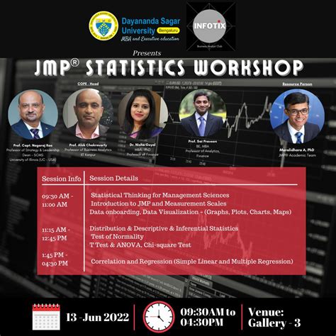 Dr Nisha Goyal Posted On Linkedin