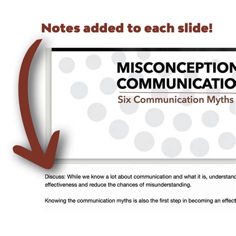 Misconceptions About Communication Presentation Ppt Keynote