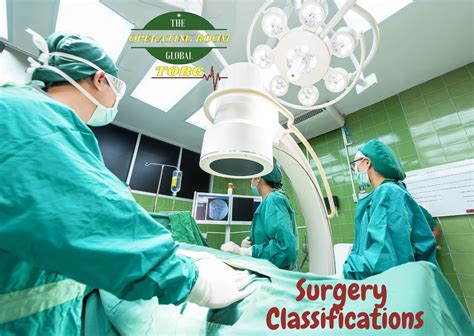 Surgery Classifications Differences And Examples The Operating Room Global Torg Foundation