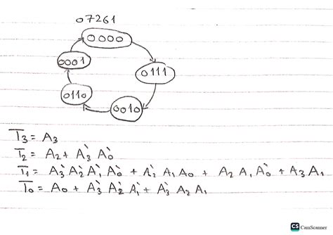 Circuitverse Assignment 3