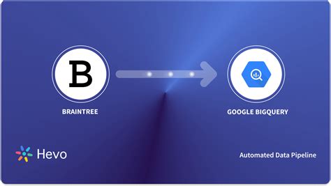 braintree to bigquery 2 easy ways to replicate data learn hevo