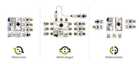 Create Your Own Internet Of Things With Bitalino Revolution Techfaster