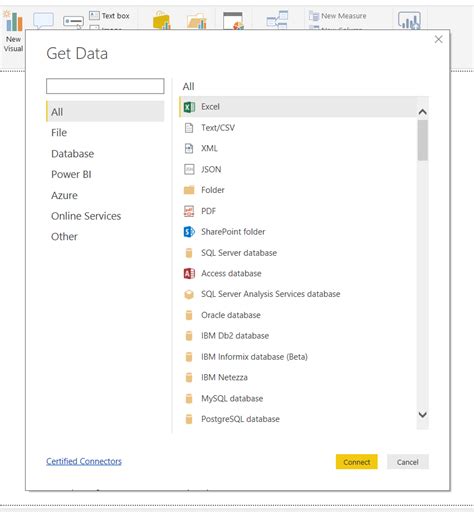 Get Started With Power BI Desktop In Minutes A Comprehensive Guide DataFlair