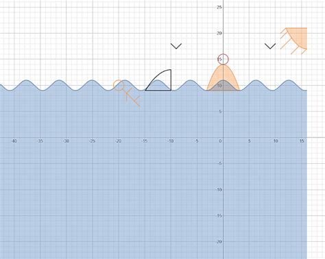 Mrs Hesters Classroom Desmos Piecewise Project