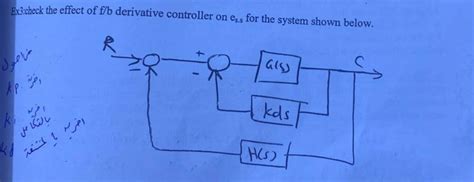 Solved Ex3check The Effect Of Fb Derivative Controller On