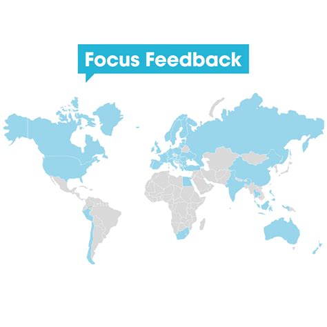 Focus Feedback Conquers The World With Feedback Solutions