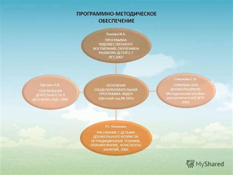 Презентация на тему: "М УНИЦИПАЛЬНОЕ ДОШКОЛЬНОЕ ОБРАЗОВАТЕЛЬНОЕ ...