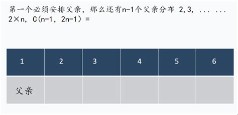Python编程挑战赛python竞赛题 Csdn博客